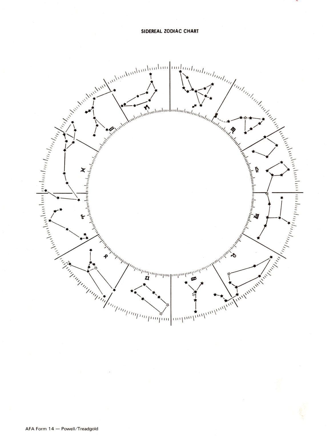 Form 14 Sidereal Chart Forms – American Federation of Astrologers